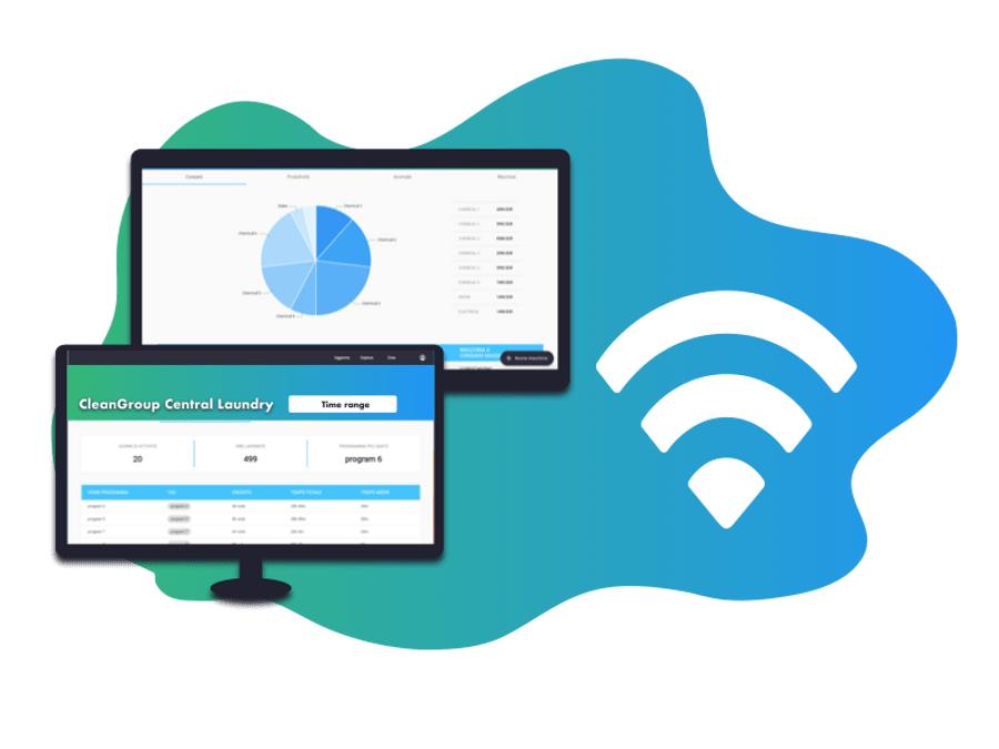 Hera Smart Dashboard, industrial laundries productivity and analytics